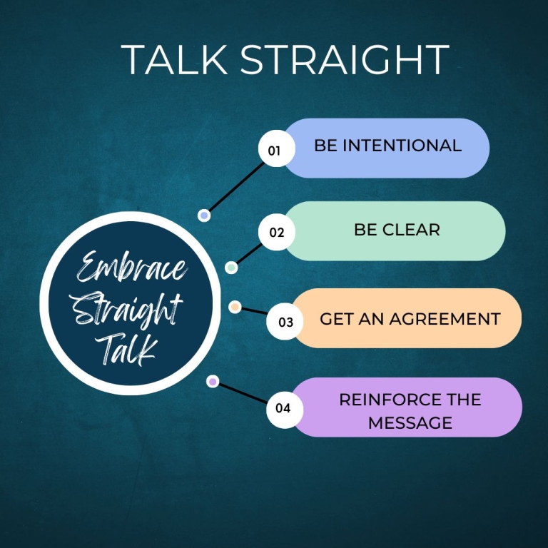 David Irvine - How much time do you spend talking vs. listening? Take a ...
