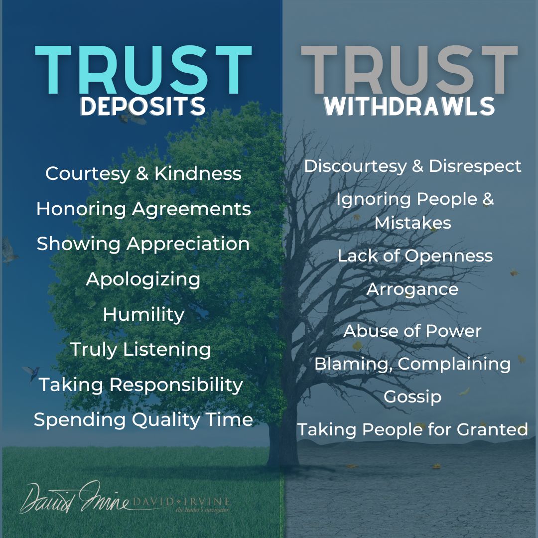 David Irvine - Depositing Into The Trust Account