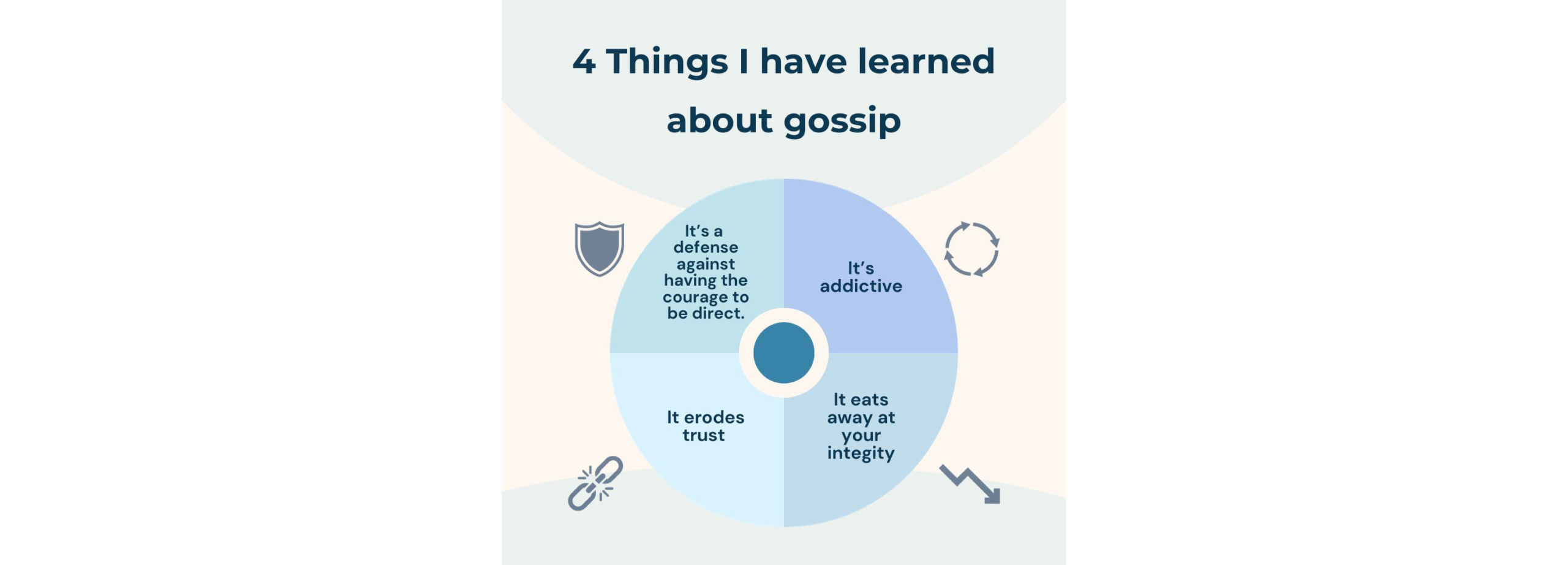 David Irvine - Dealing With Gossip – The Authentic Way