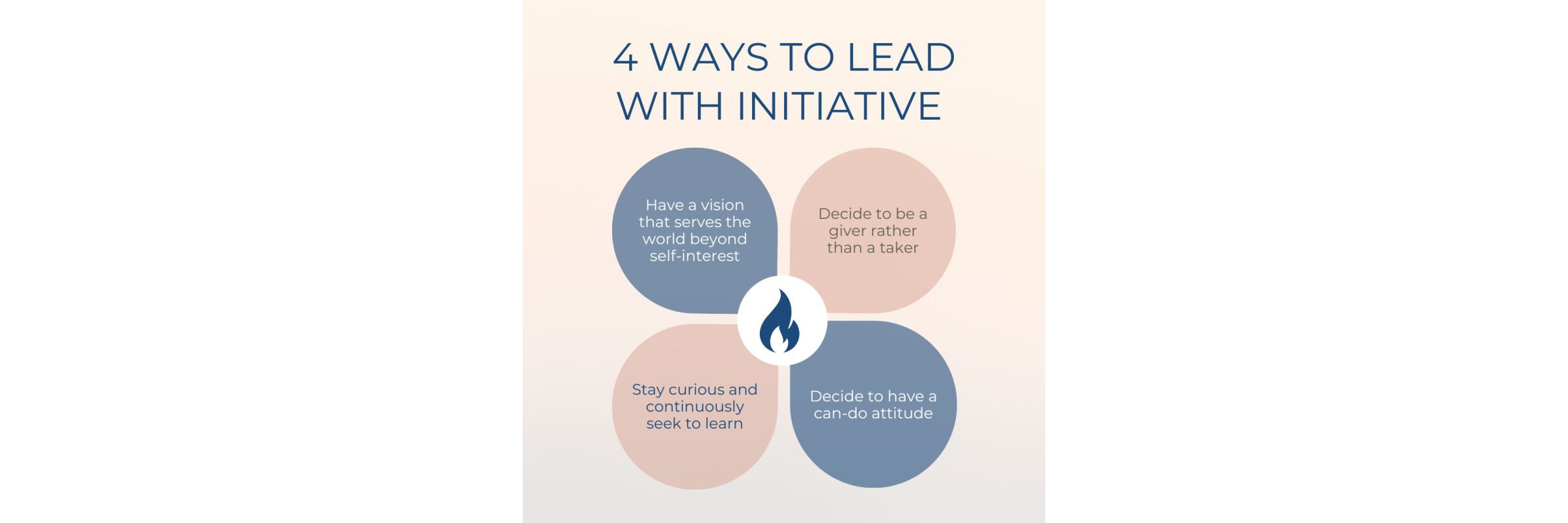 David Irvine - 4 Ways To Lead With Initiative